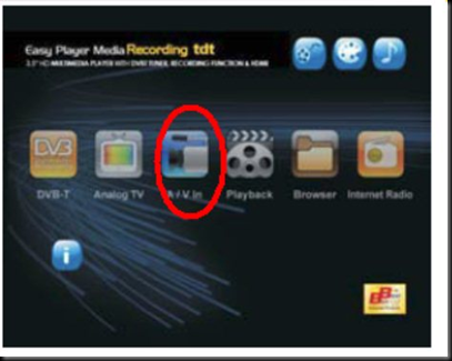 Pepecarlos: Conectar un descodificador a BestBuy Easy Player Media ...